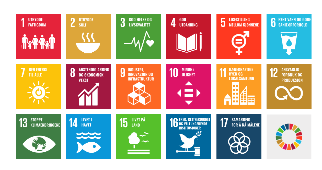 Veien mot en mer ansvarlig og utslippsfri reklamebransje