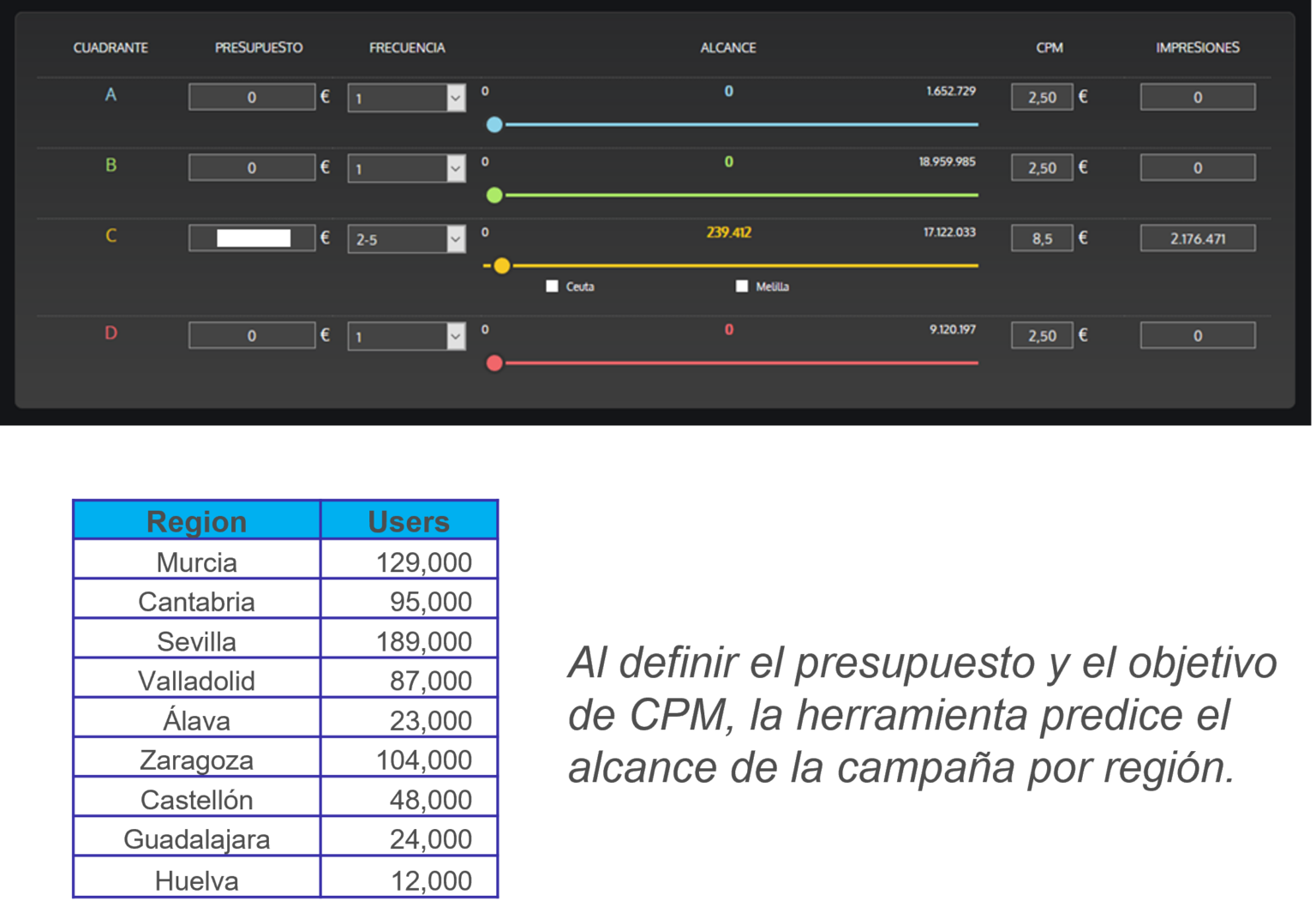 Ford -Segmentación de video online